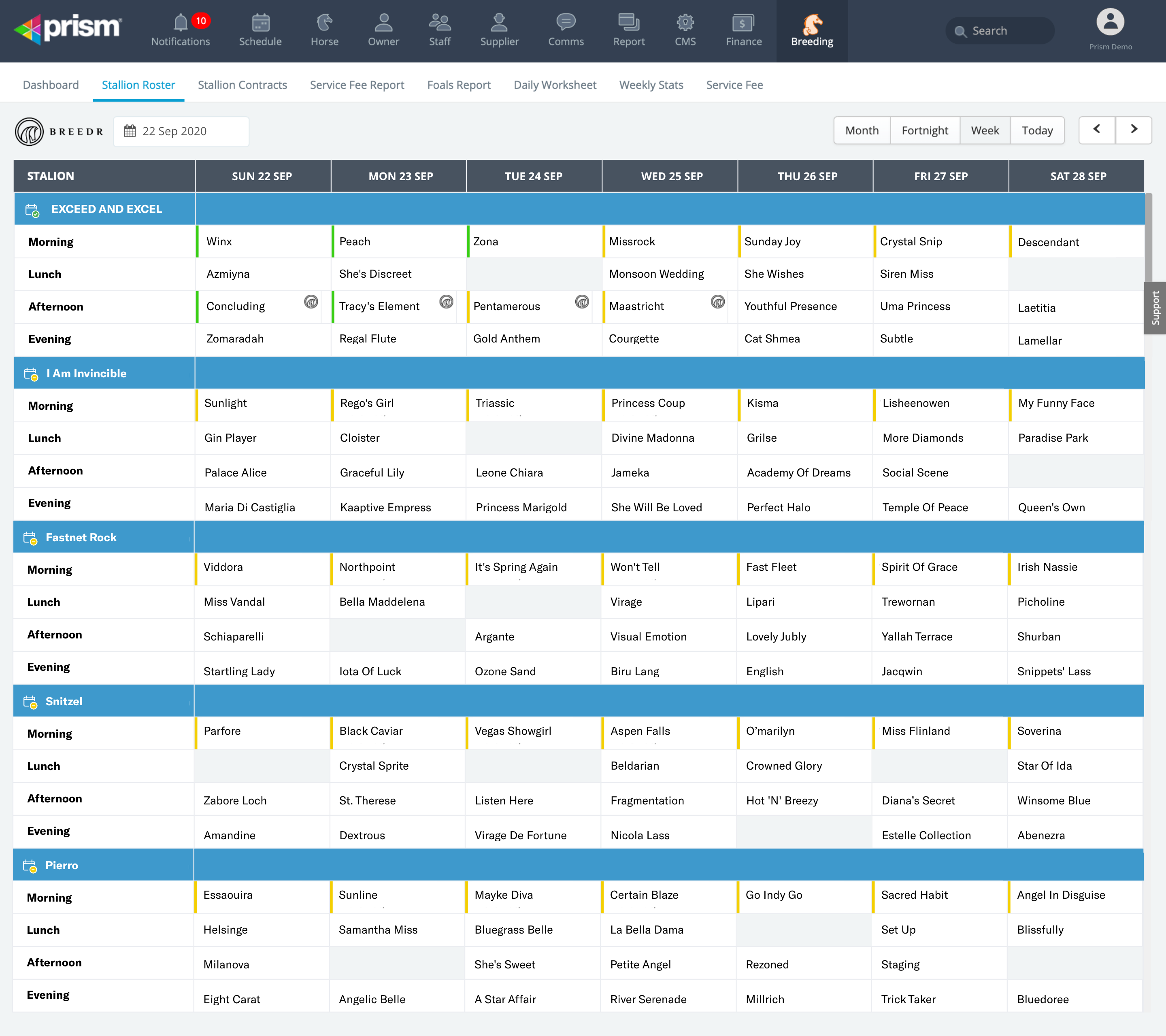 Latest News on the Prism Platform | Prism
